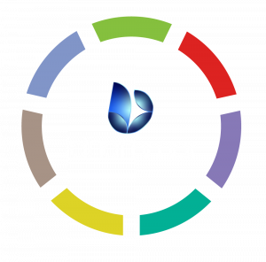CMMS Implementation Software Solutions | Idhammar Systems